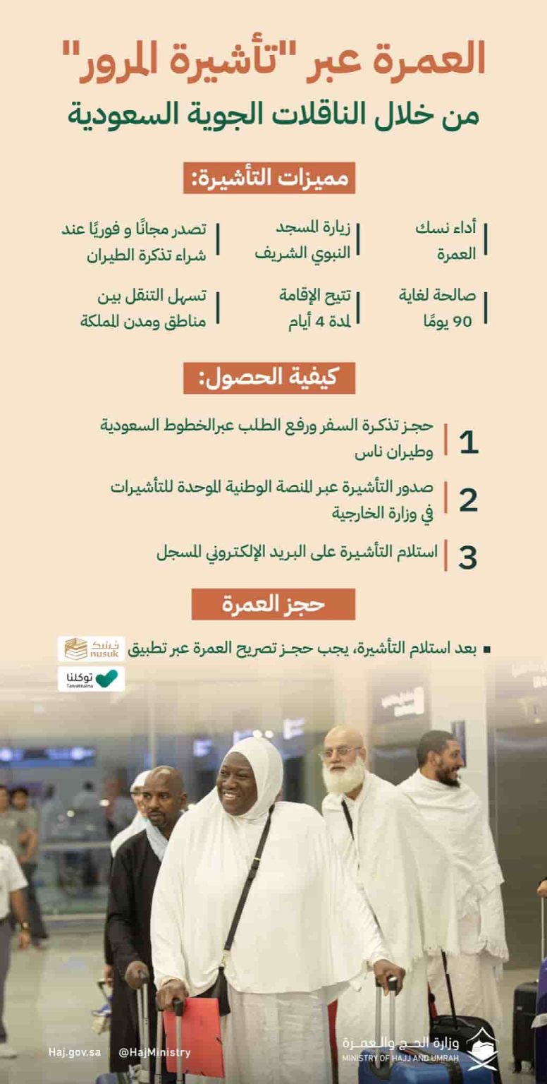 How To Get Free Saudi Transit Visa - Gulf Info 24